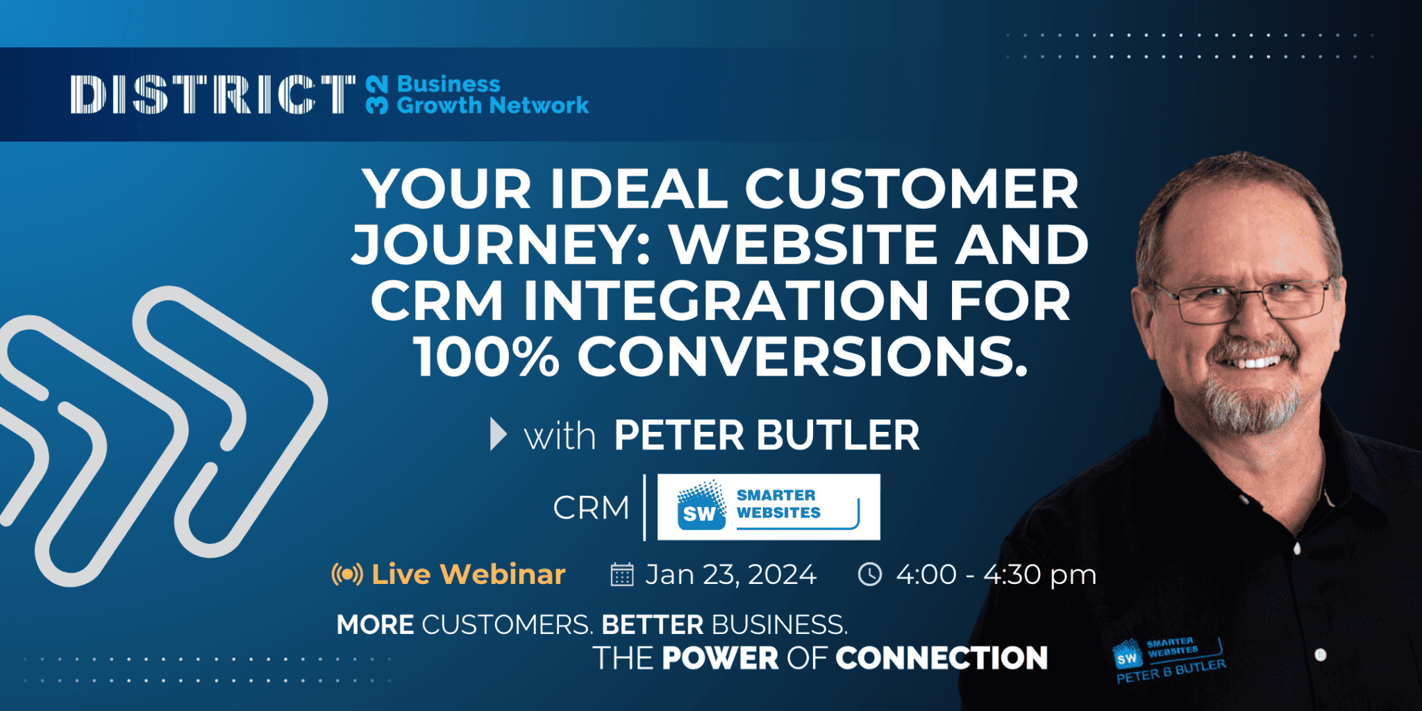District32 Experts Webinar - Your Ideal Customer Journey: Website AND ...