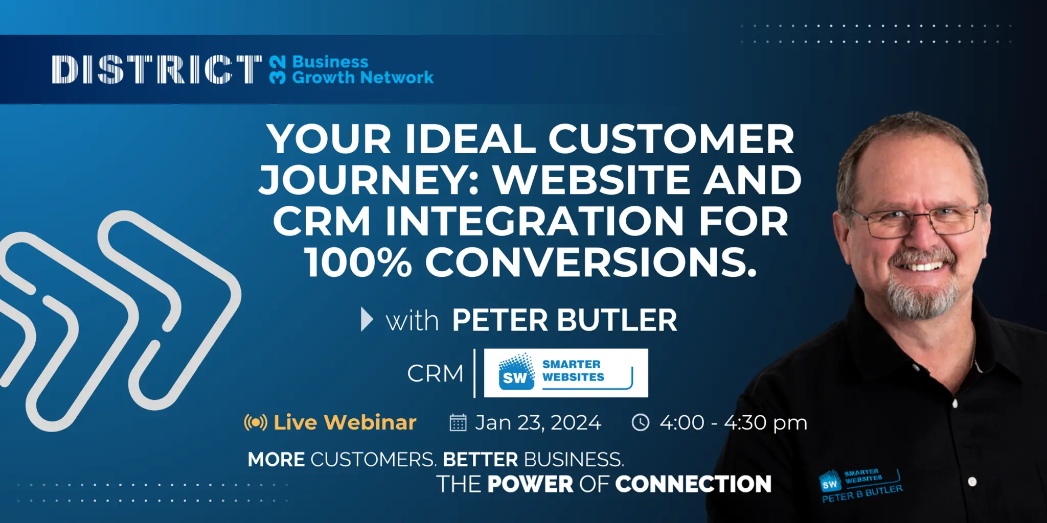 District32 Experts Webinar - Your Ideal Customer Journey: Website AND ...